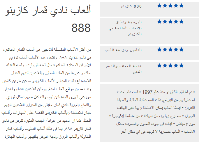 Baloot Championship - Baloot Championship